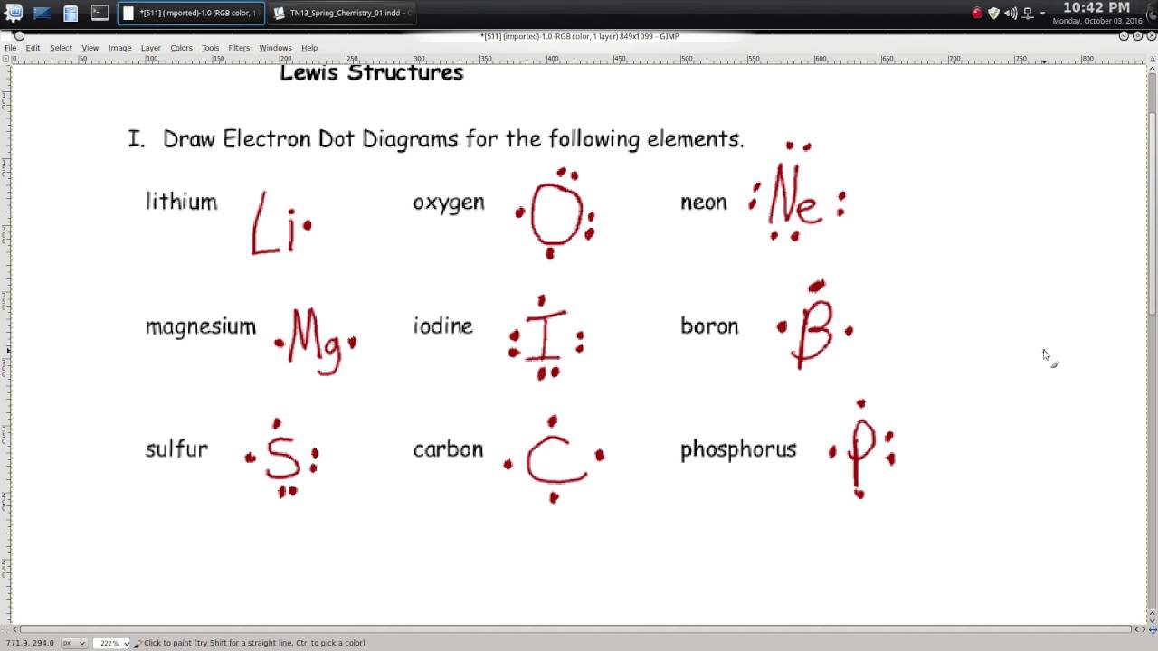 Electron Dot Diagrams And Lewis Structures Worksheet â Episode 502 ...