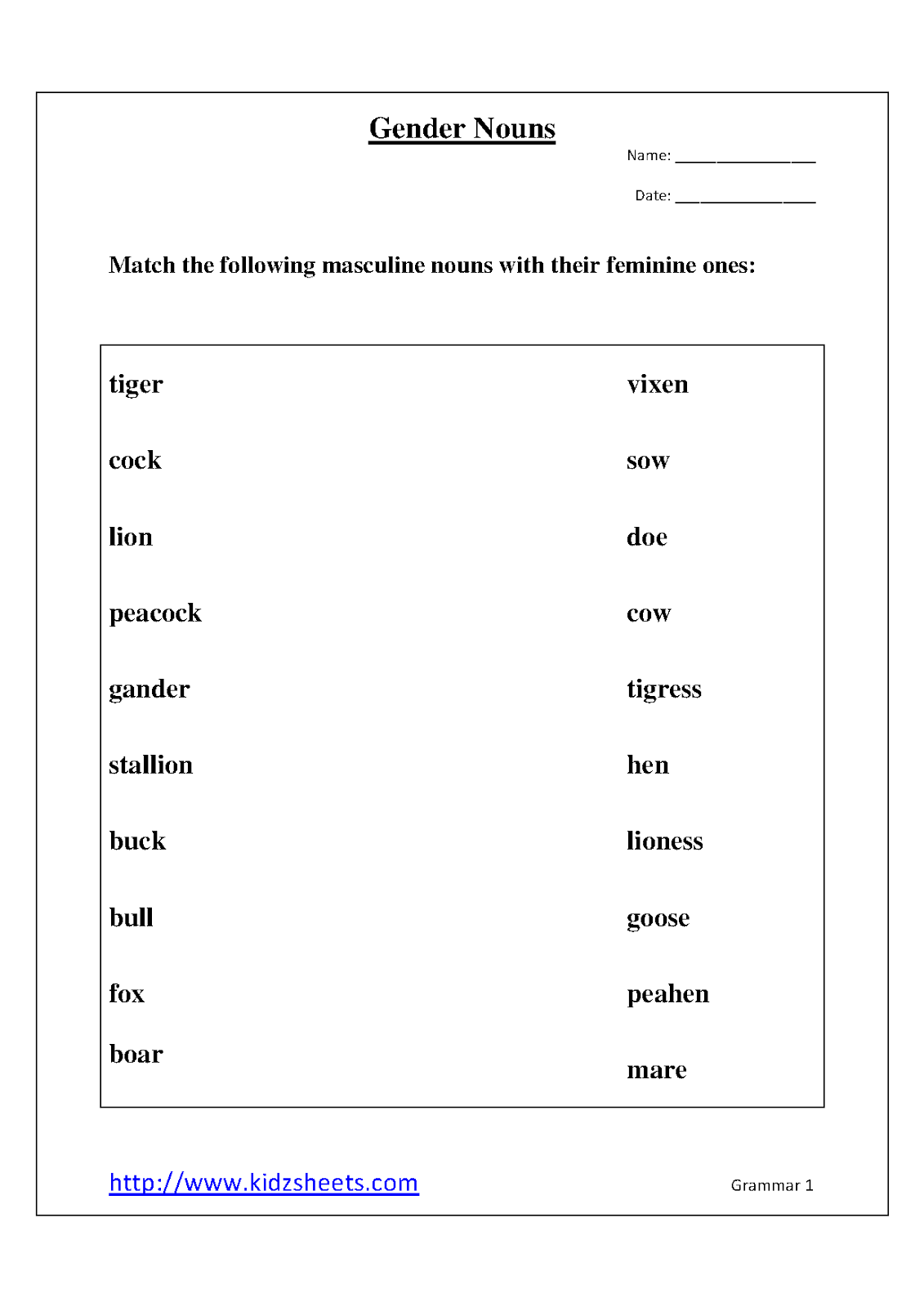 English Worksheets Nouns